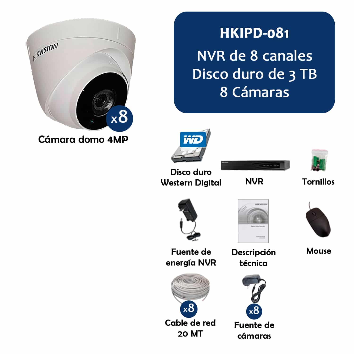 KIT Cámaras de seguridad IP Hikvision – KIT 8 cámaras IP 4Mp – Domo ...